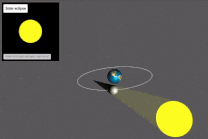 Earth Moon Sun Rotation Animation - The Earth Images Revimage.Org